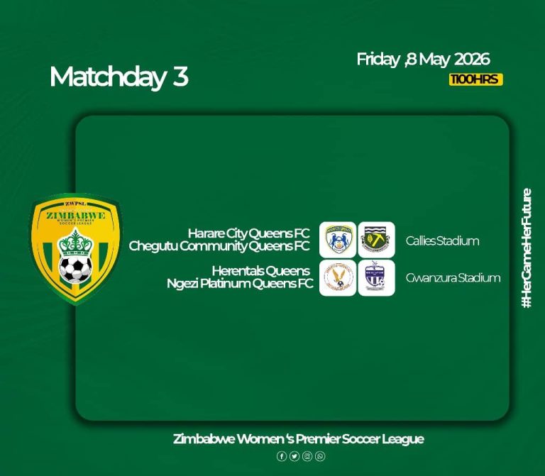 Women’s Premier Soccer League week three roars into action - ZBC NEWS